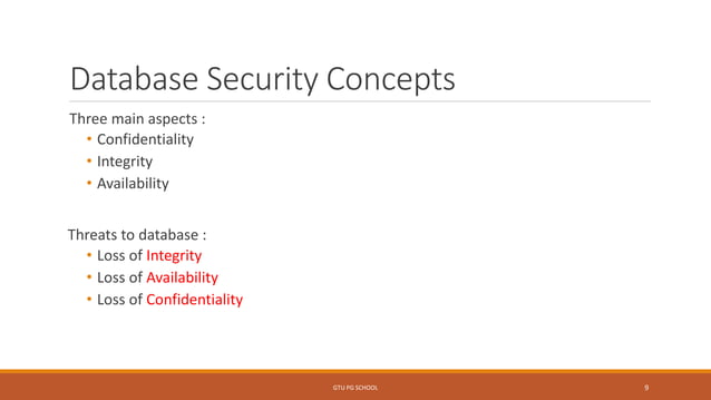 Database security | PPTX