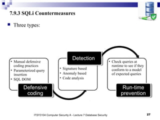 Database security | PPT
