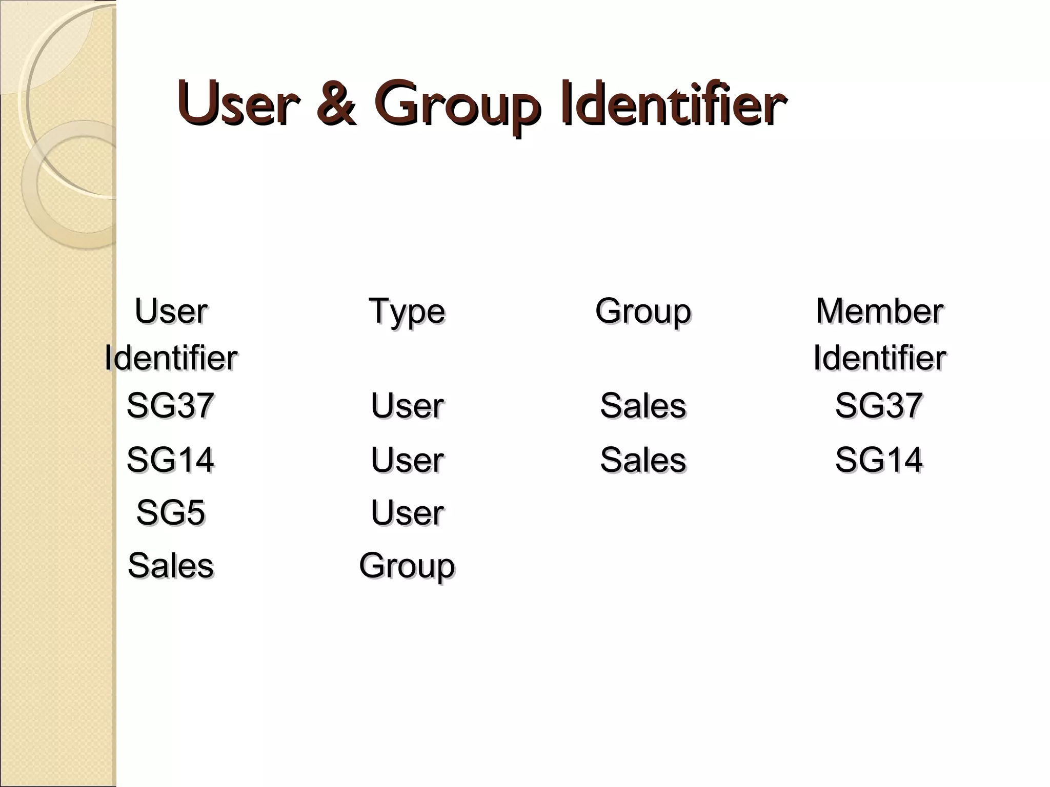 Database security | PPT | Databases | Computer Software and Applications