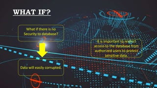 Database security | PPTX