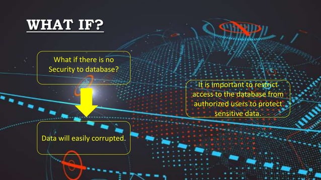 Database security | PPTX | Databases | Computer Software and Applications