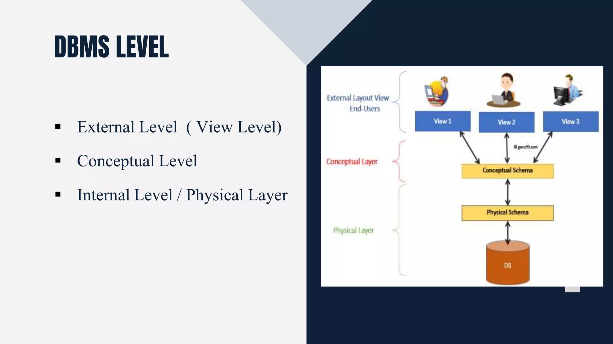 Database Security.pptx
