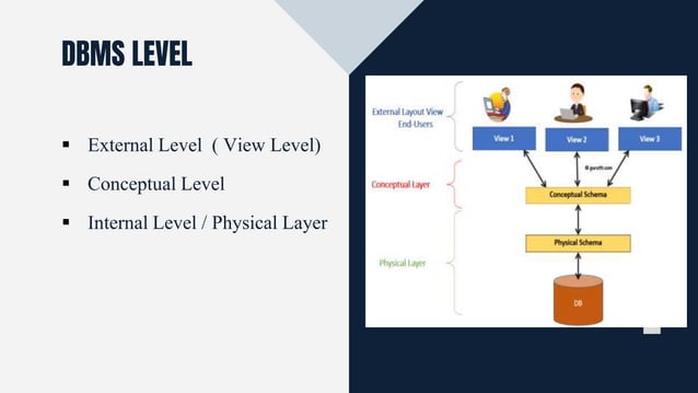 Database Security.pptx