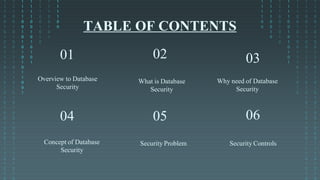 Database security presentation in easy way | PDF