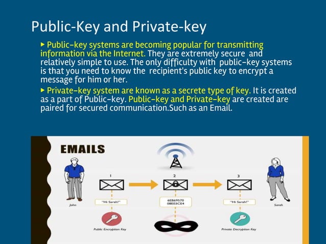 Database Security And Privacy Pptx Databases Computer Software And Applications