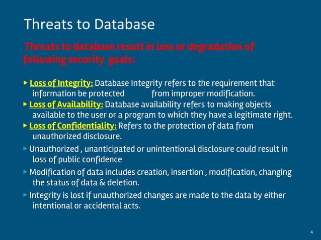 Database Security And Privacy Pptx Databases Computer Software And Applications