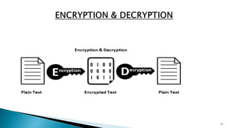 Data base security & integrity | PPTX
