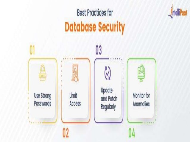 Database security & Integrity presentation.pptx