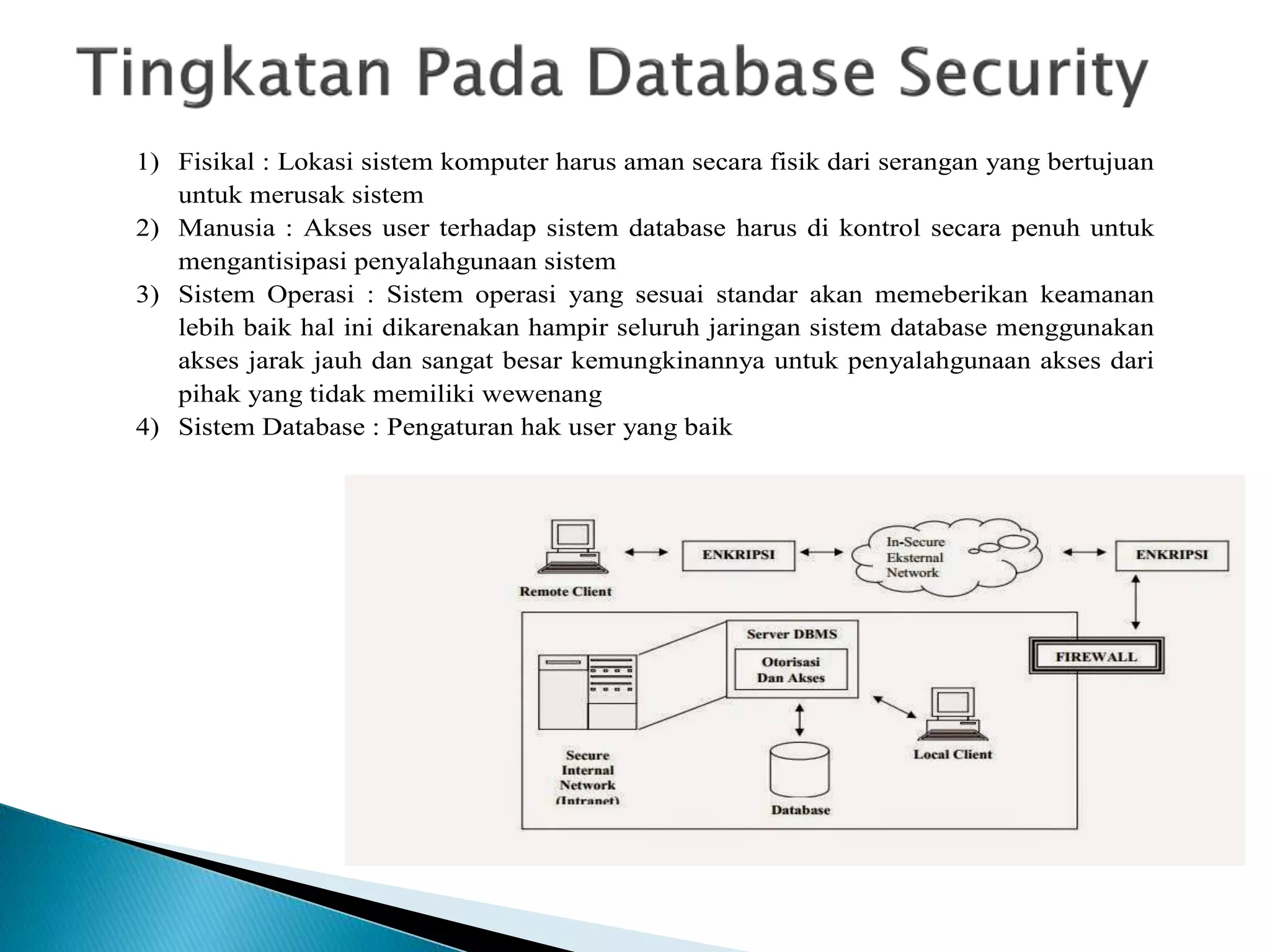 Database security (ppt) | PPT