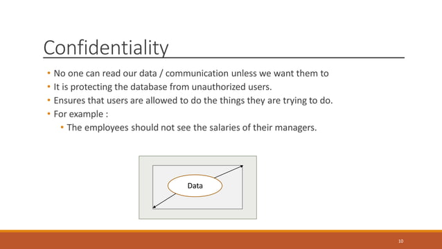 Database Security Threats And Countermeasures Pptx