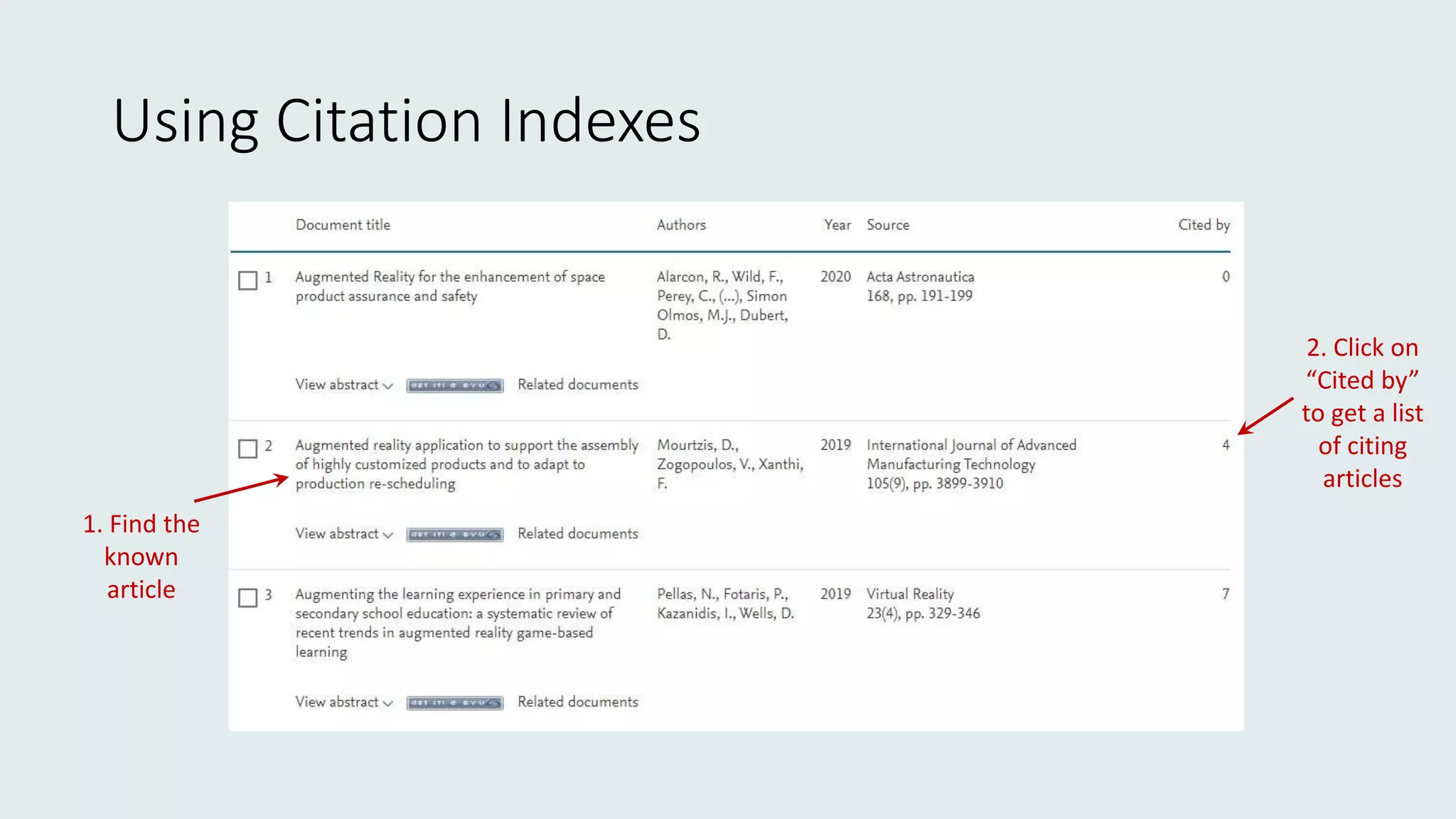 Database selection citation indexes | PPTX