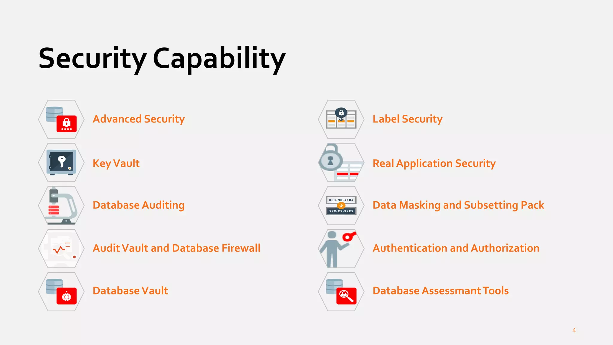 Security In Oracle Database V19c | PDF