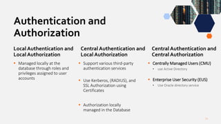 Security In Oracle Database V19c | PDF