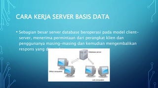 Database server pada Teknologi Komputer Jaringan | PPTX