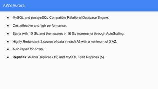 AWS Database Services | PPTX