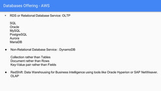AWS Database Services | PPTX