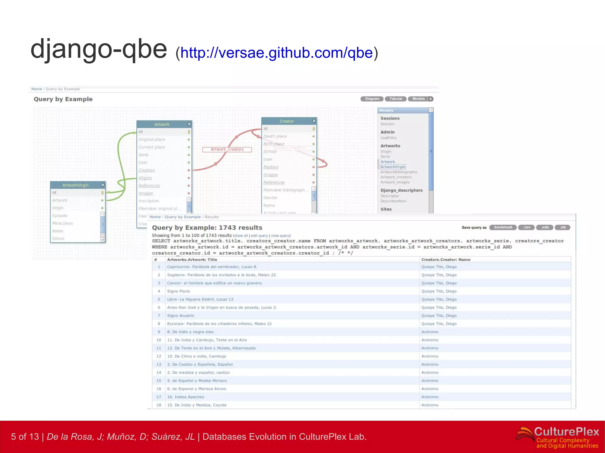 Databases evolution in CulturePlex Lab | ODP | Databases | Computer Software and Applications