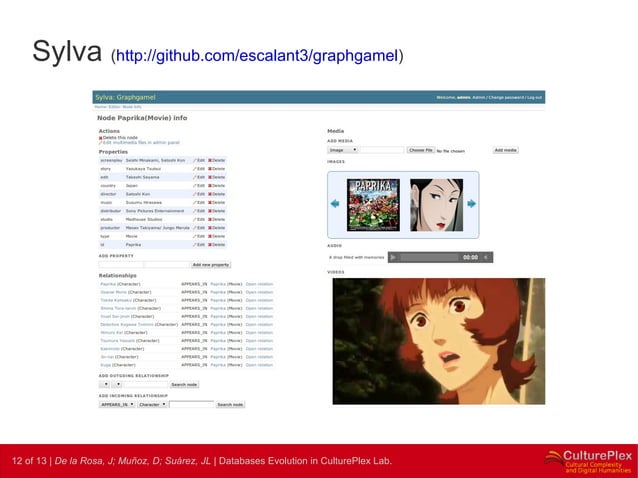 Databases evolution in CulturePlex Lab | ODP | Databases | Computer Software and Applications
