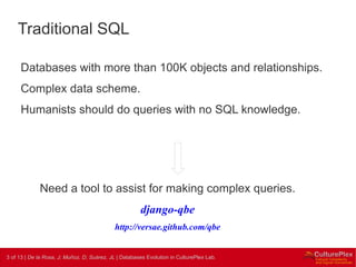 Databases evolution in CulturePlex Lab | ODP | Databases | Computer Software and Applications
