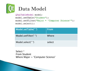 Databases in Qt | PPT
