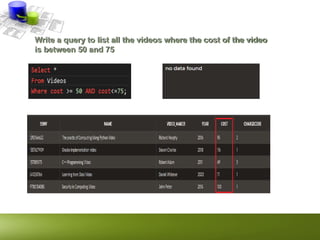 Database_presentation_Slide_preprocess .pptx