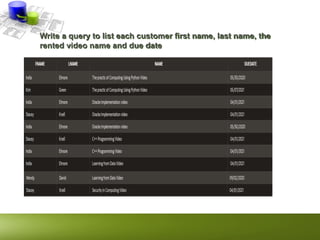 Database_presentation_Slide_preprocess .pptx
