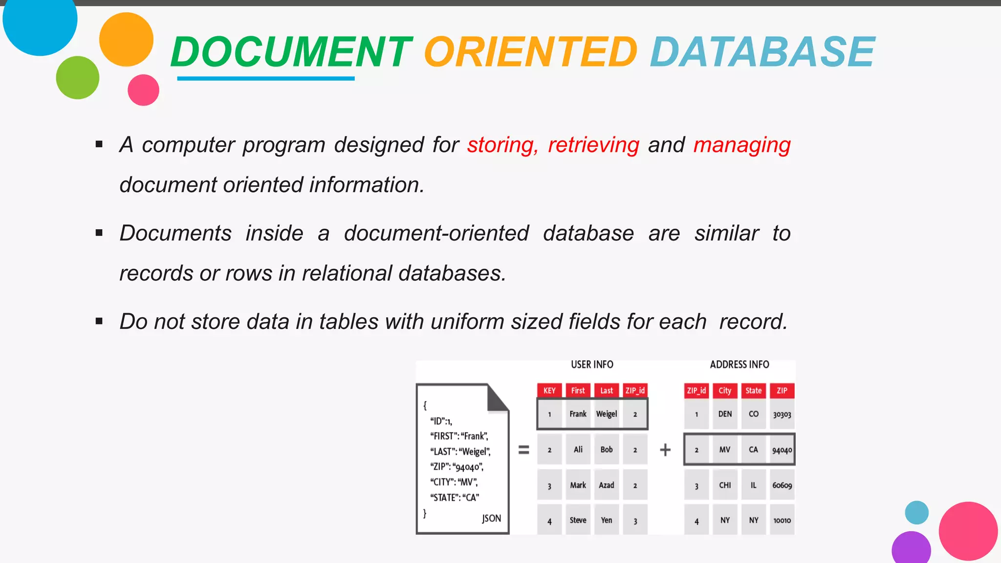 Database software | PPT