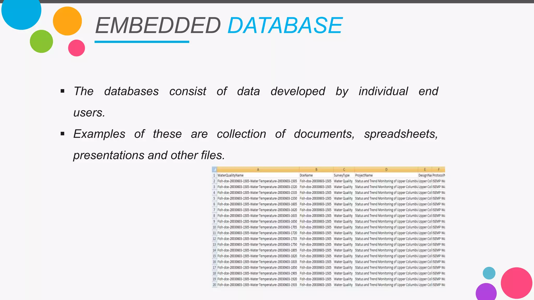Database software | PPT