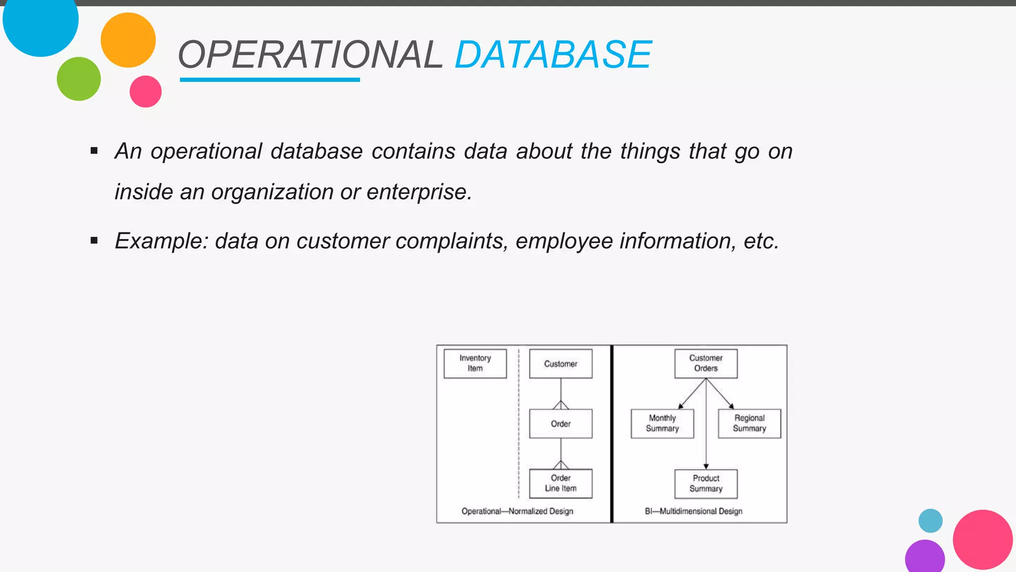 Database software | PPT