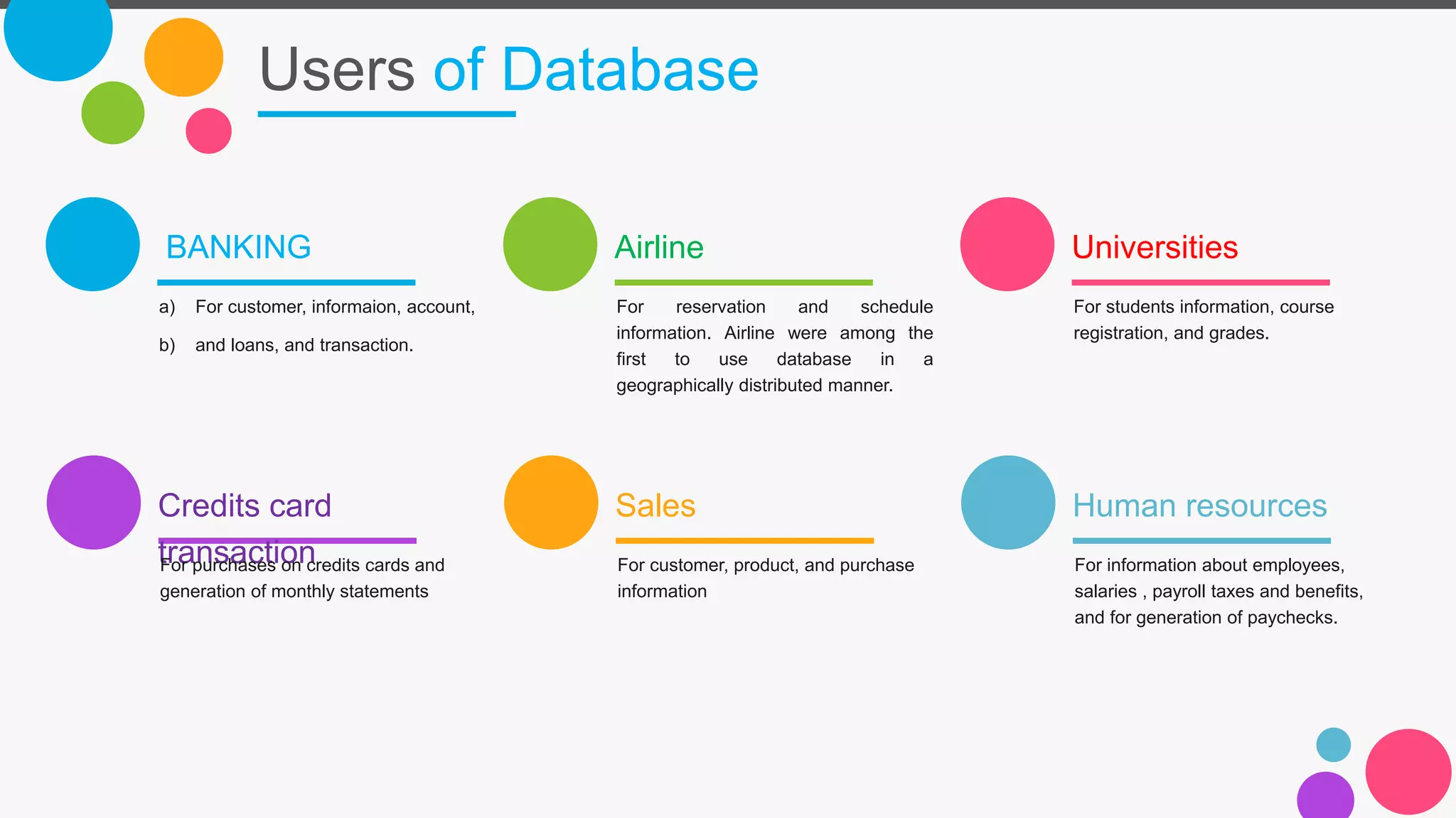 Database software | PPT