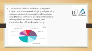 Database Software Market | PPT