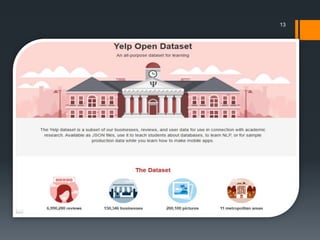 Databases set for scientific research.pptx