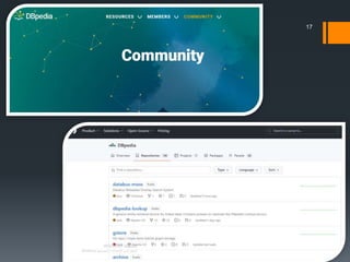 Databases set for scientific research.pptx