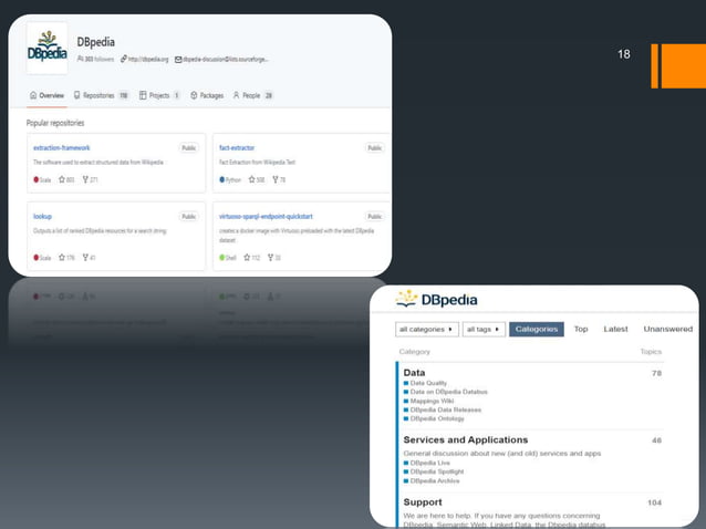 Databases set for scientific research.pptx