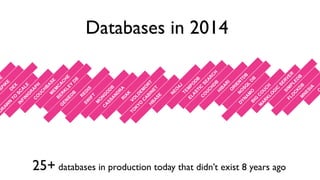 Databases, the Cloud and its Discontents | PPT