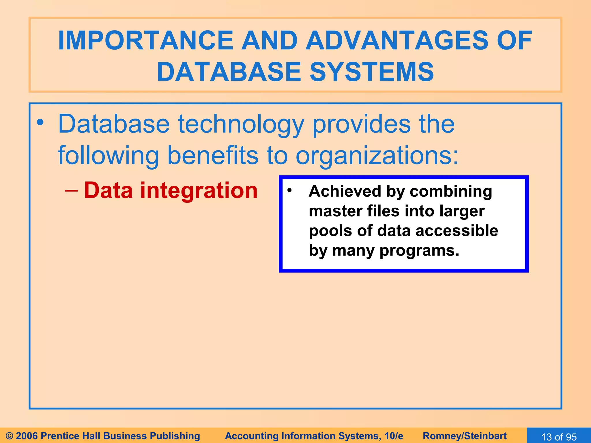 Database System | PPT