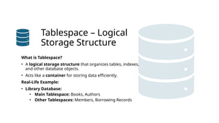 Database storage structures for DA&DS.pptx