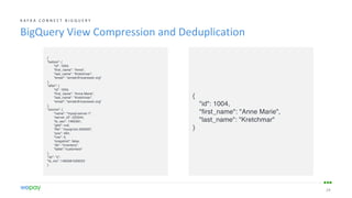 Kafka Summit SF 2017 - Database Streaming at WePay | PDF