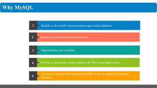 Database synchronization prashant parit | PPTX