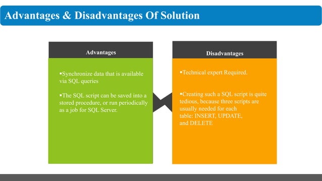 Database synchronization prashant parit | PPTX