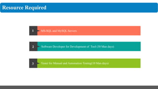 Database synchronization prashant parit | PPTX