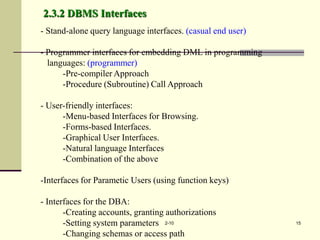 Database system-DBMS | PPT