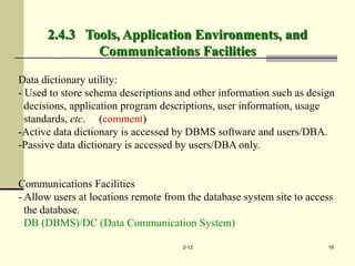 Database system-DBMS | PPT