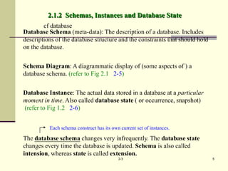 Database system-DBMS | PPT