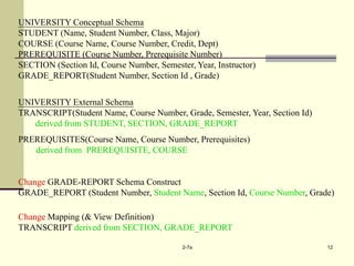Database system | PPS