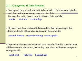 Database system | PPS