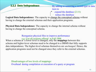 Database system | PPT