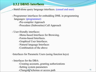 Database system | PPT