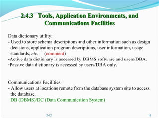 Database system | PPT
