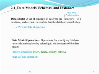 Database system | PPT